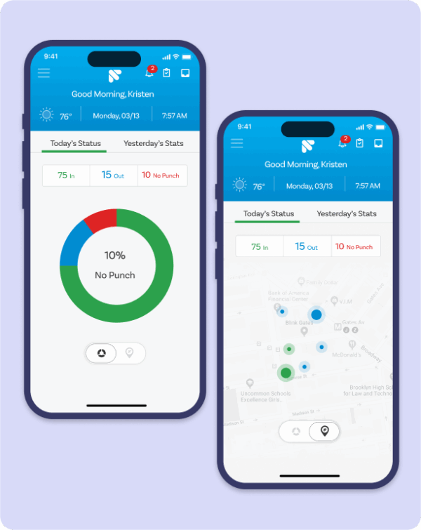 Fingercheck for Small Business Owners | Fingercheck