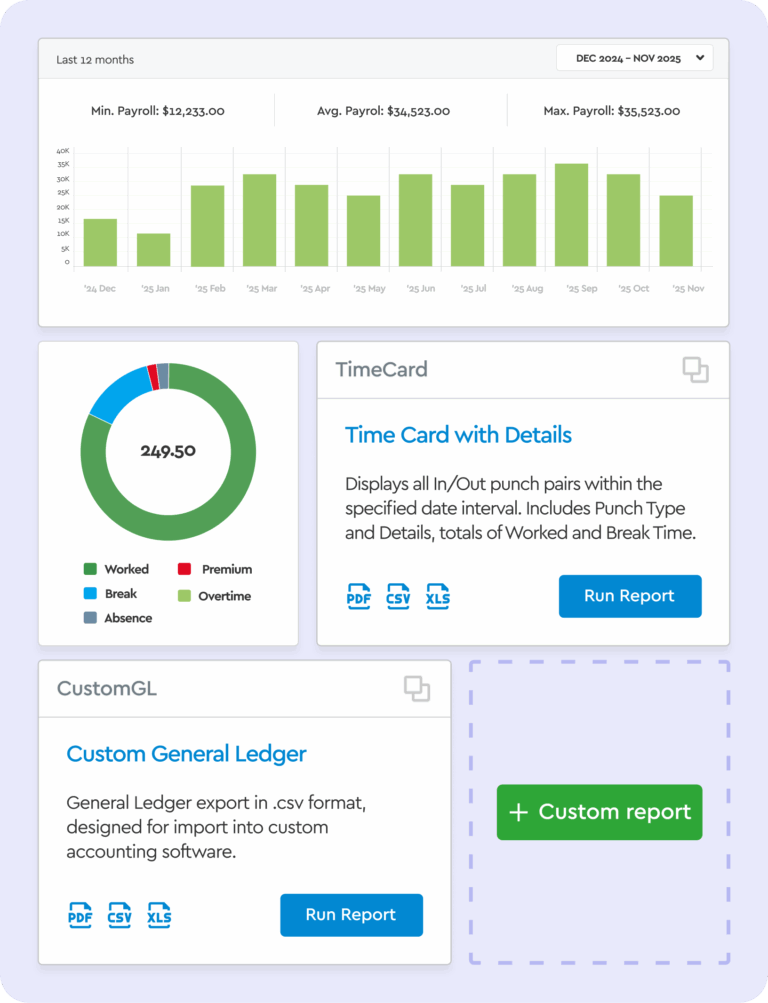 Job Costing & Labor Tracking Software | Fingercheck Solutions